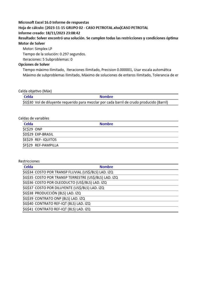 2023-11-15 Grupo 02 - Caso Petrotal - Solver | PDF | Software | Informática