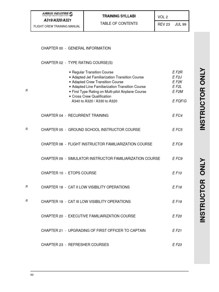 A320-FCTM Vol2 | PDF | Aircraft | Airliner