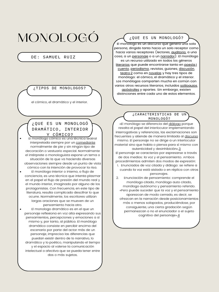 Tipos y características del monólogo | PDF | Monólogo