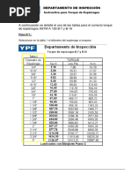 Tabela de Medidas Tubos Polegadas | PDF