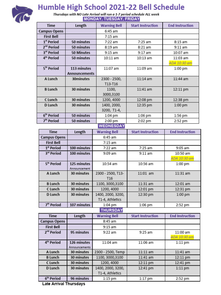 Spring 2022 HHS Bell Schedule | PDF