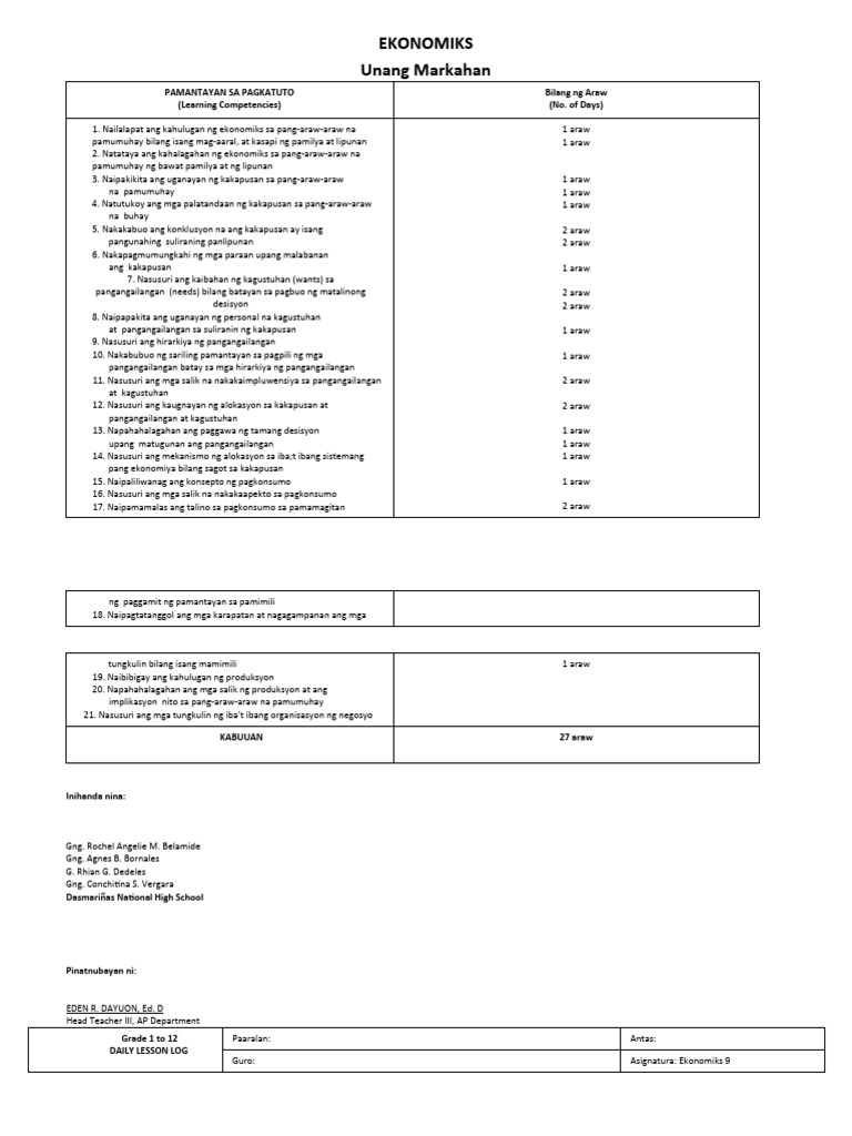 DLL Grade 9 1st Grading | PDF
