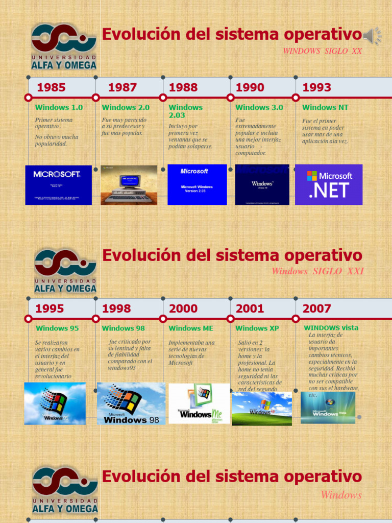 Evolución del sistema operativo Windows | PDF | Microsoft Windows | Ciencias de la Computación