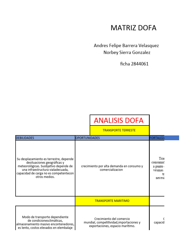 Matriz Dofa | PDF | Transporte | Transporte Intermodal de Carga