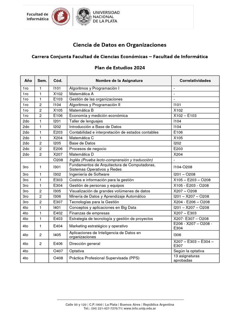Ciencia de Datos en Organizaciones Plan de Estudios 2024 | Descargar ...