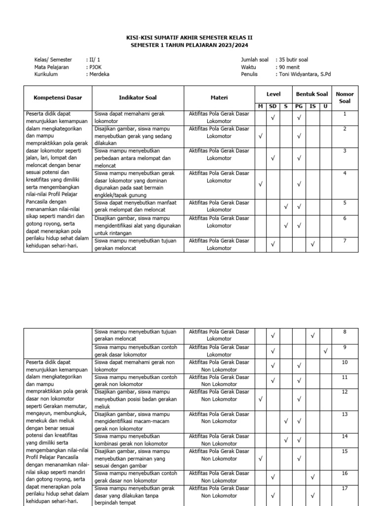 Kelas2 Pjok Kisi-Kisi | PDF
