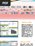 La Evolución de Windows 2015 | PDF | Microsoft Windows | Windows XP