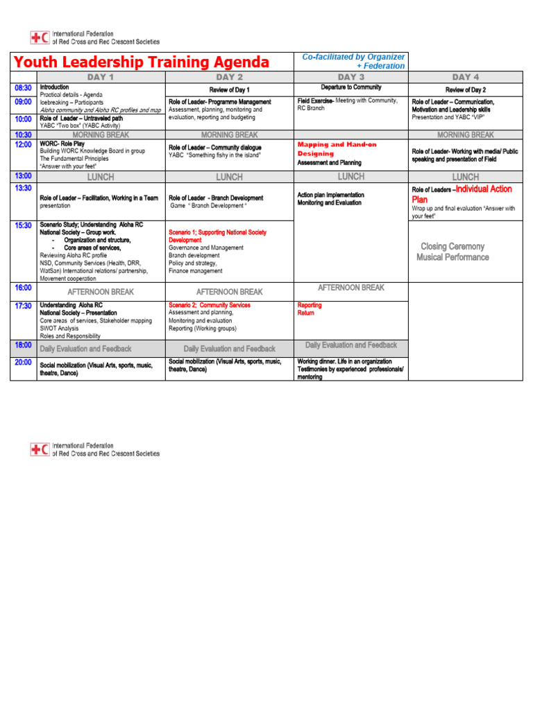 IFRC SEA Youth Leadership Training Curriculum | PDF | Evaluation ...