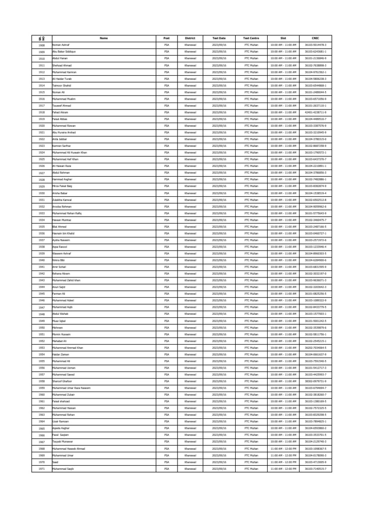 Khanwal Typing | PDF
