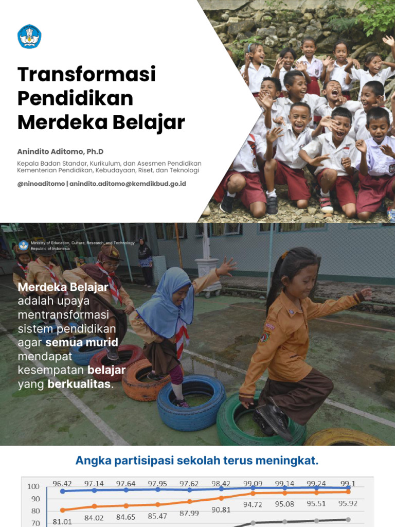 Transformasi Pendidikan Merdeka Belajar - Ka BSKAP | PDF