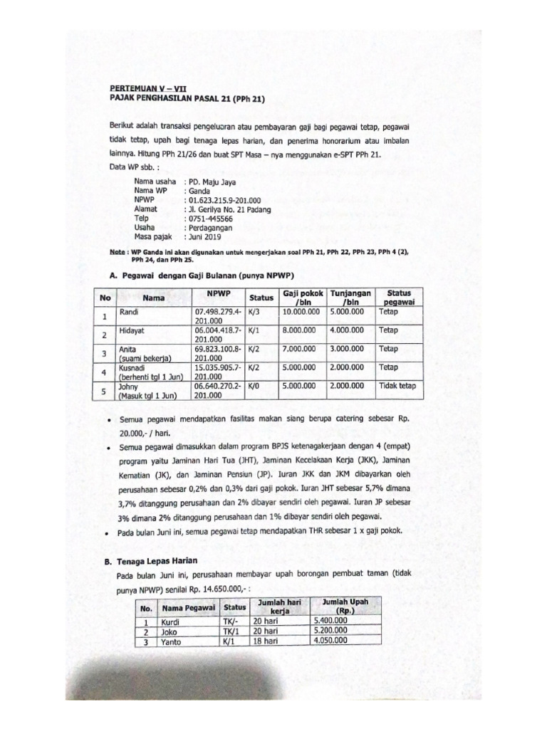 Tugas PPH 21 - Muhammad Rizki Ananda - 22043153 | PDF