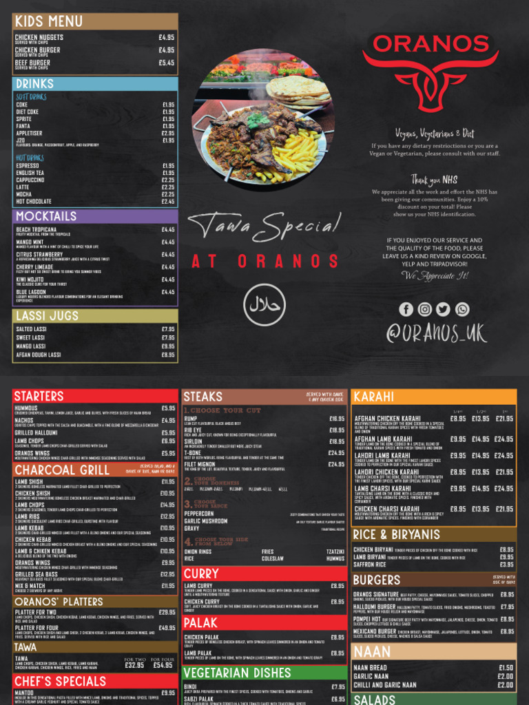 Menu | PDF