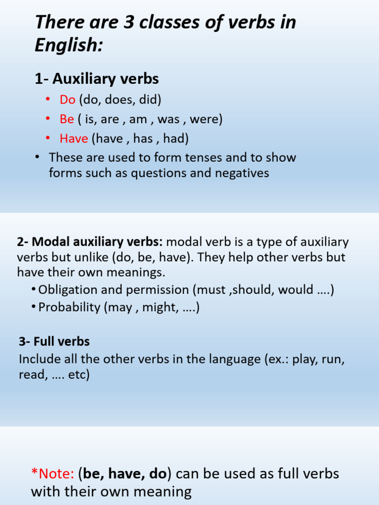 Grammar 1 Auxiliary Verbs | PDF | Verb | Linguistic Morphology