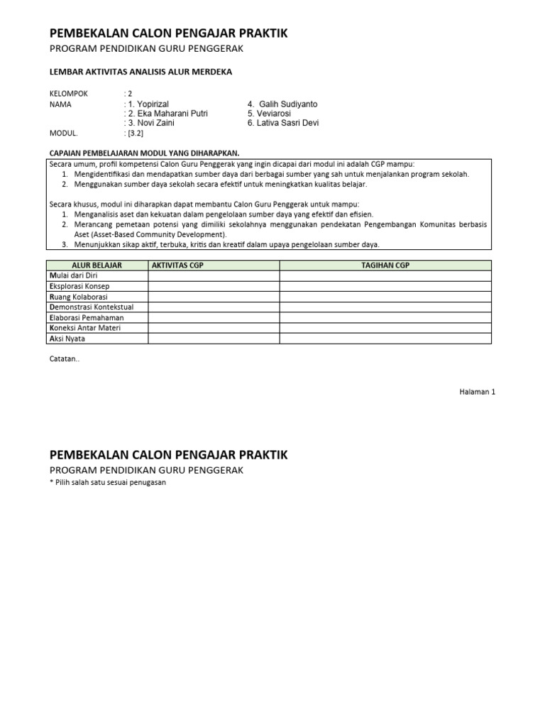 LA Modul 3.2 Pengambilan Keputusan Berbasis Nilai-Nilai Kebajikan Sebagai Pemimpin | PDF