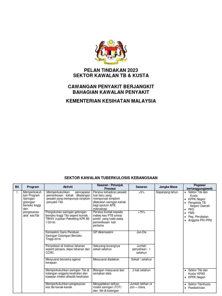 Pelan Tindakan 2023 Kawalan TB Kebangsaan 2023 Final | PDF