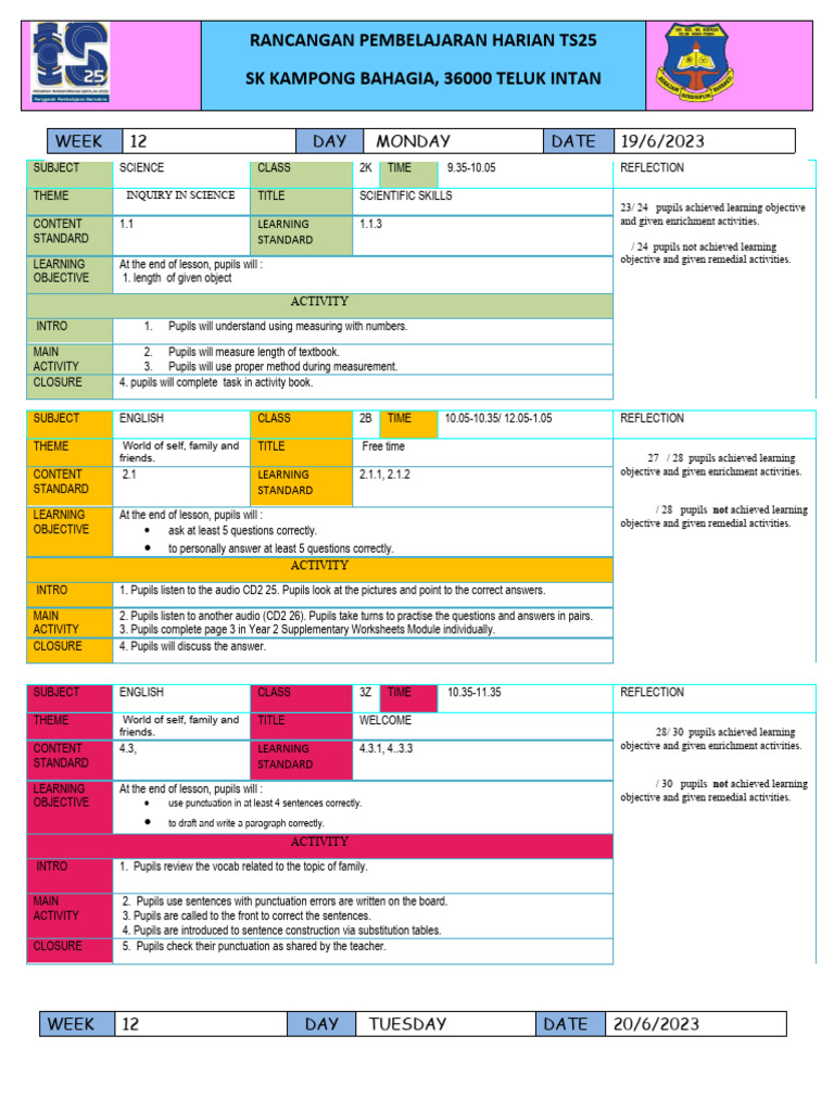 Week 12 Lesson Plan | Download Free PDF | Science | Learning