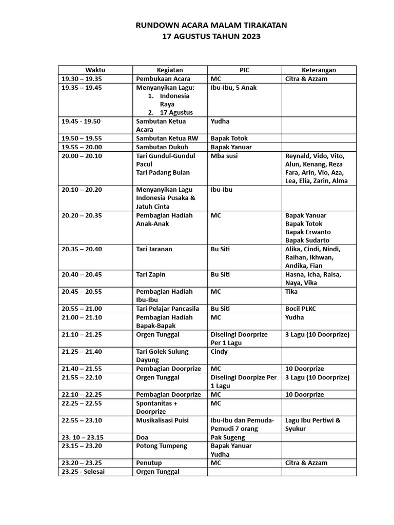 Rundown Acara 17 Agustus 2023.1 | PDF