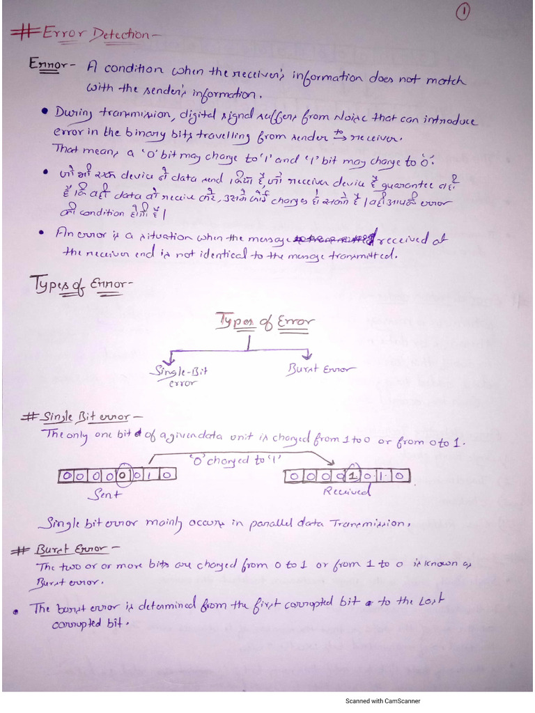 DCN Unit-1 Part-2 | PDF