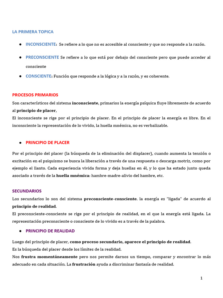 Resumen Psicoanalisis 1 | PDF | Neurosis | Mente inconsciente