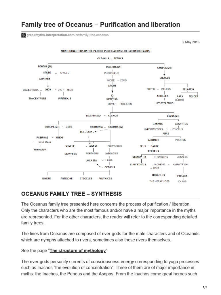 Oceanus Family: Mythical Lineage | PDF
