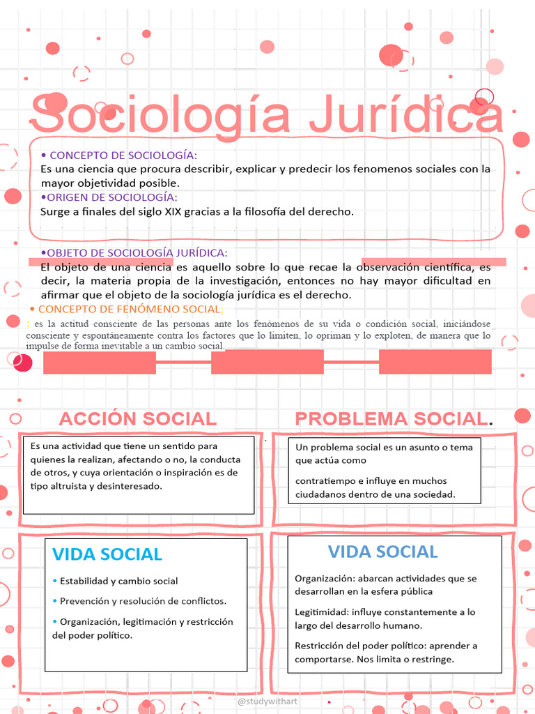 Guía de Sociología Jurídica Esencial | PDF | Sociología | Science