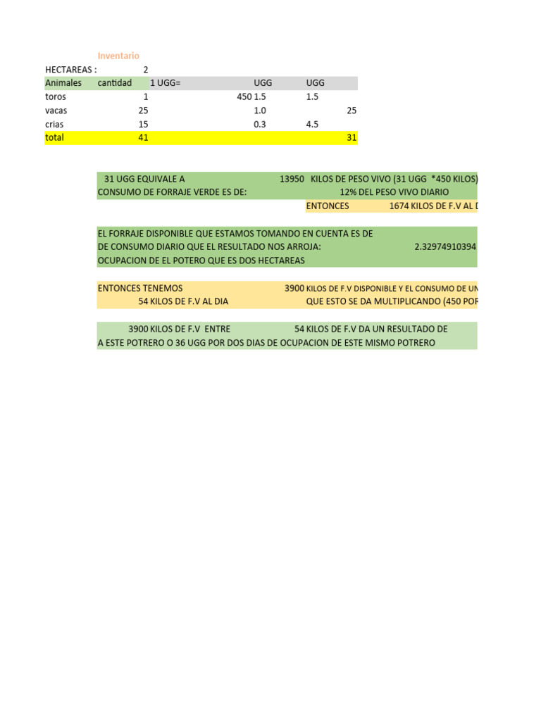 Carga Animal | PDF | Ganado | Animales domesticados