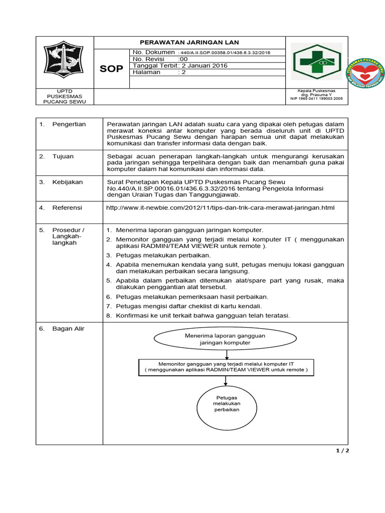 Sop Perawatan Jaringan Lan | PDF