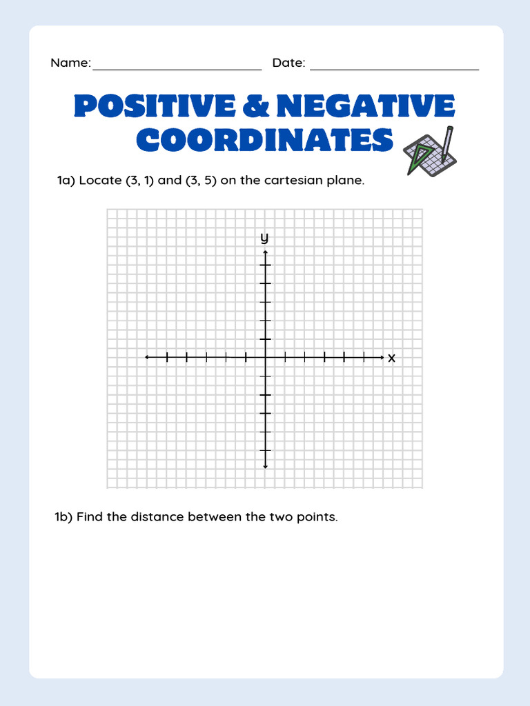 Positive and Negative Coordinates Math Worksheet in Blue Green Graphic ...