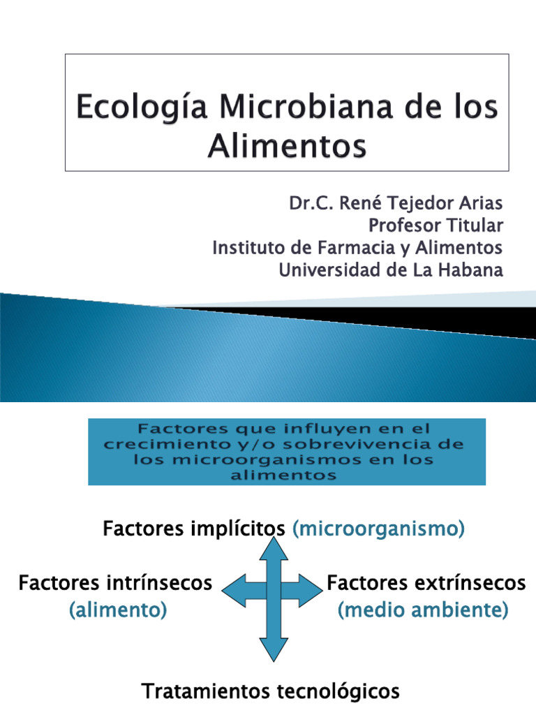 Ecologia Microbiana de Los Alimentos | PDF | Alimentos | Carne