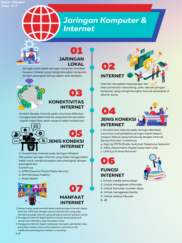 Poster Jaringan Komputer Dan Internet - 20231114 - 132501 - 0000 | PDF