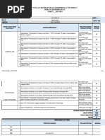 Borang Keberhasilan 2025 (KLK) | PDF