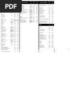 SELECTA ICE CREAM PRICE LIST New | PDF | Cooking, Food & Wine