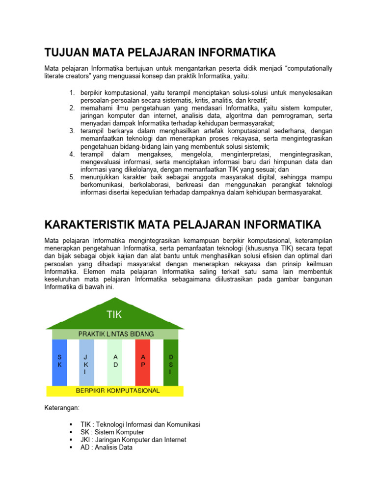 CP Informatika | PDF