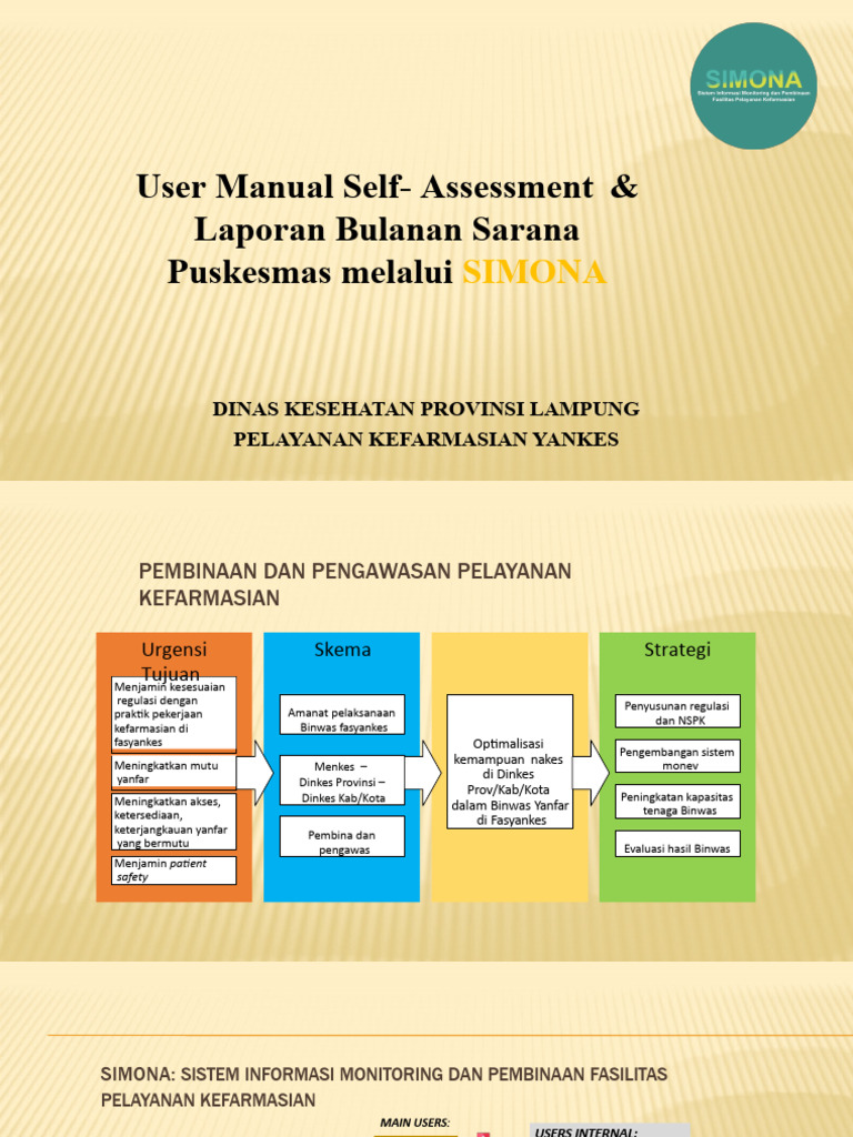 Panduan SIMONA: Self-Assessment & Laporan Kefarmasian | PDF