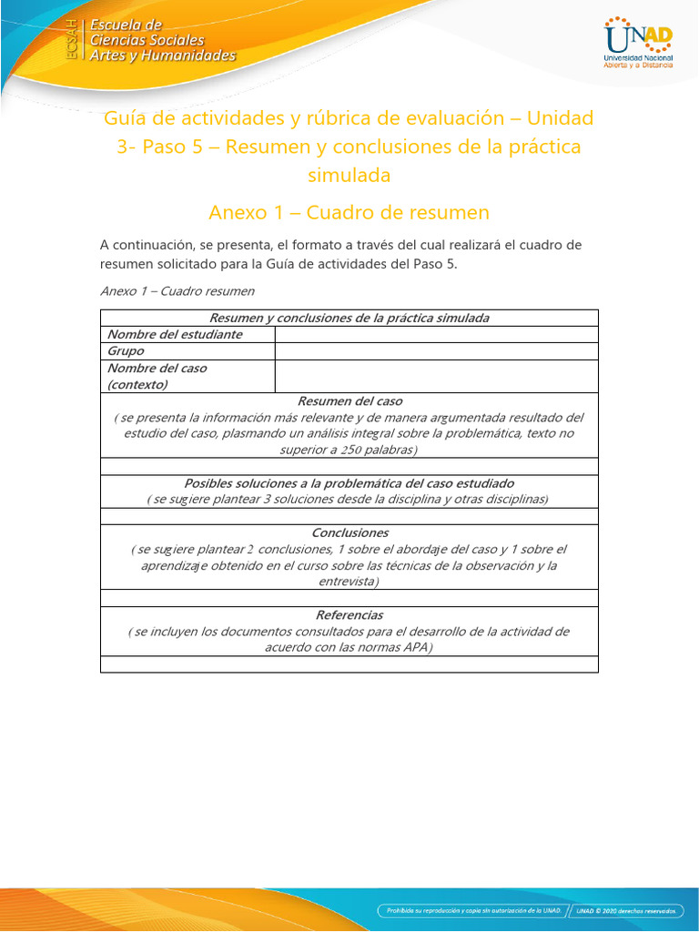 Anexo 1 - Cuadro de Resumen | PDF