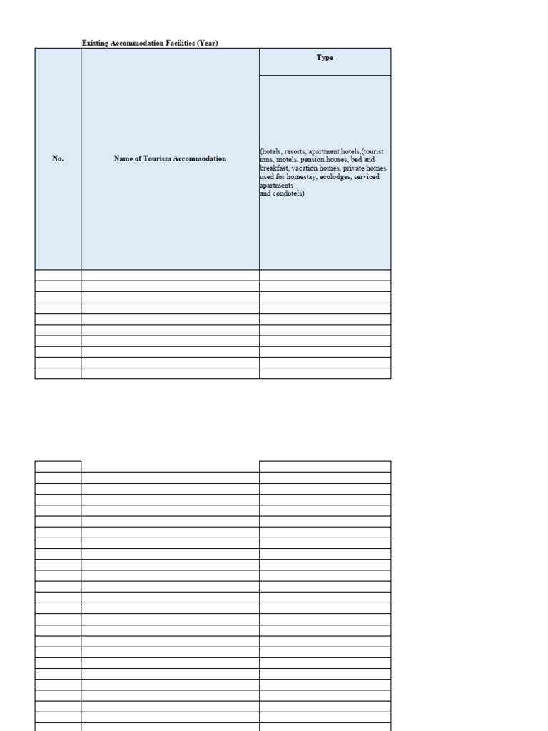 LTDP Data Needs Sample | PDF