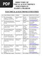 Baddi Industrial Area Company Directory | PDF | Home Appliance ...
