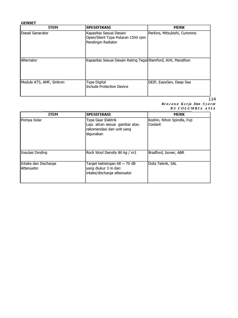 Rks Rs Columbia Asia Mep - Genset | PDF