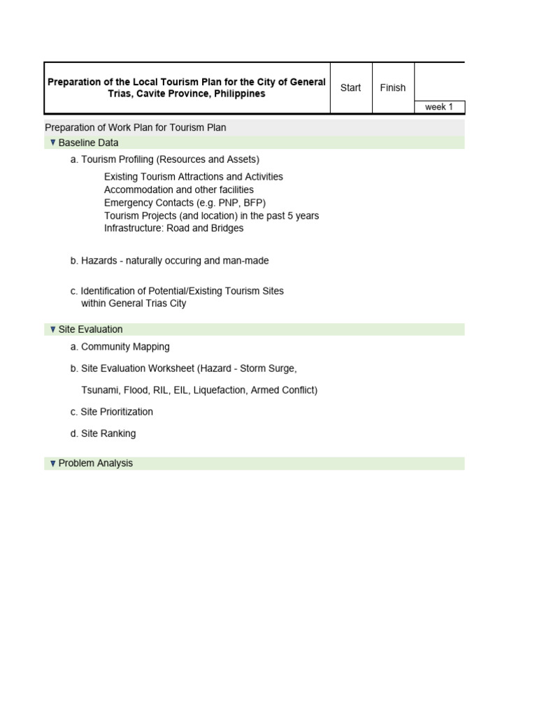 Gantt Chart For Preparation of Local Tourism Plan | PDF