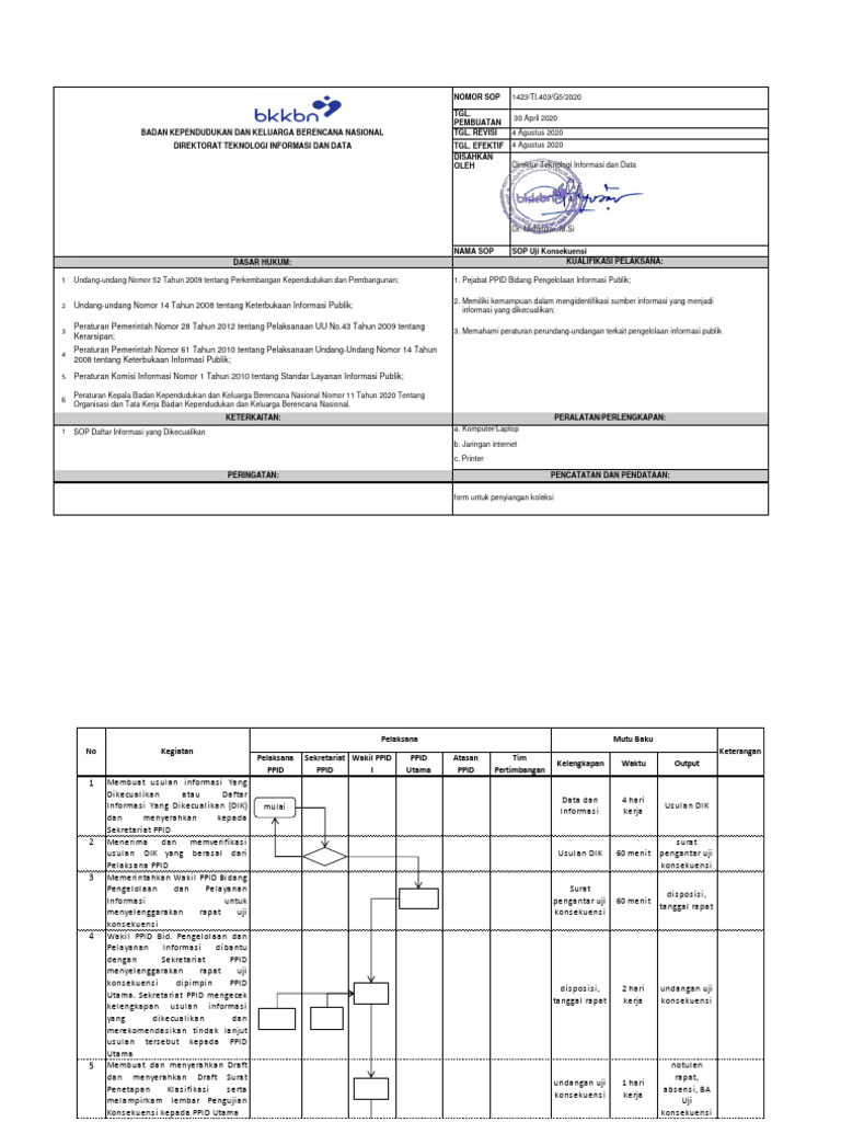 Sop Uji Konsekuensi Ok | PDF