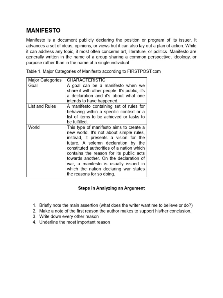 Understanding Manifesto Categories | PDF