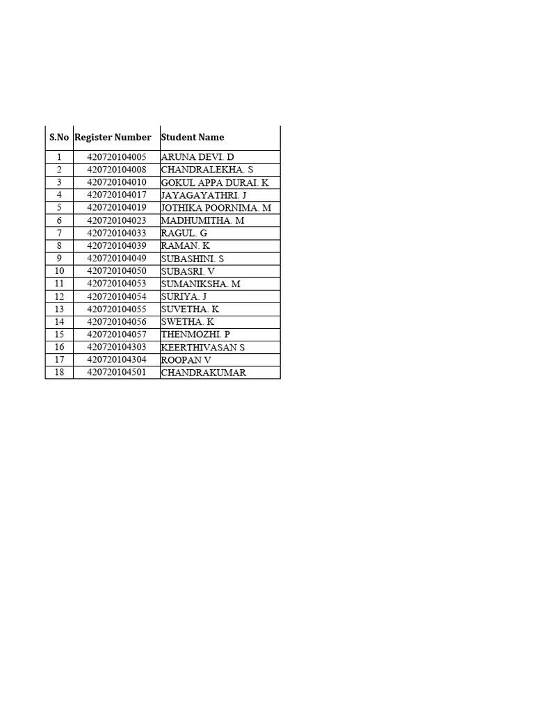 IV CSE exam Fees Not Paid List PDF