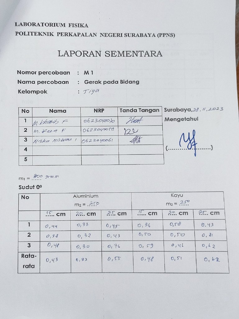 Laporan Sementara Gerak Pada Bidang Miring | PDF