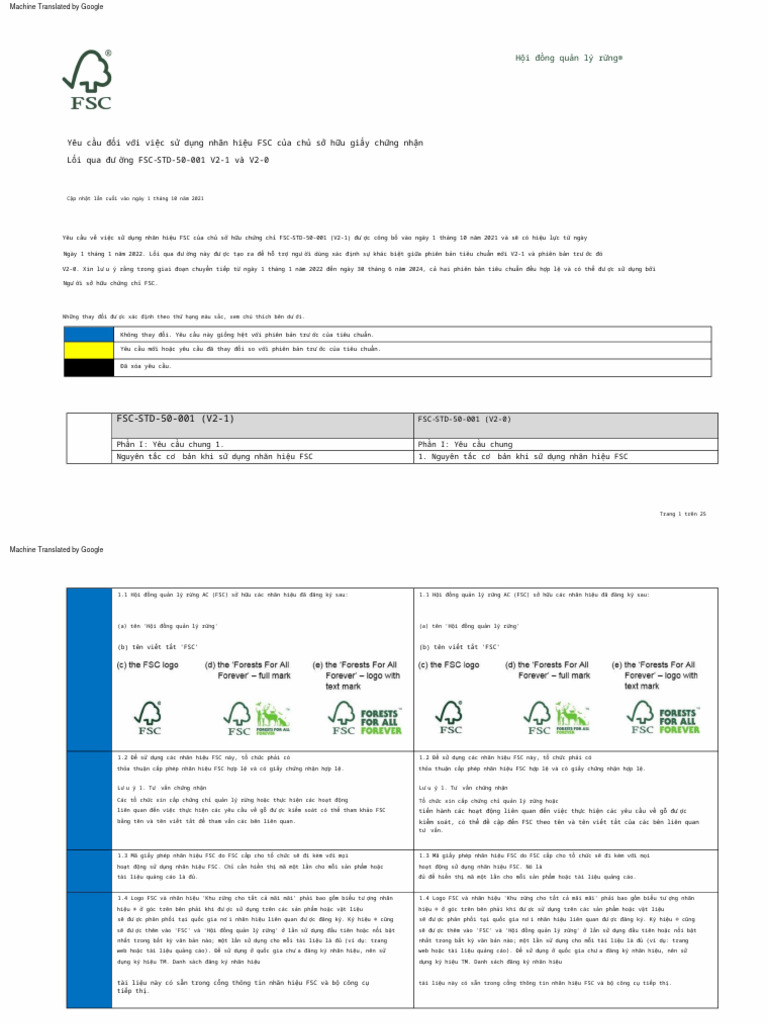 Crosswalk FSC STD 50 001 V2 1 and V2 0 | PDF