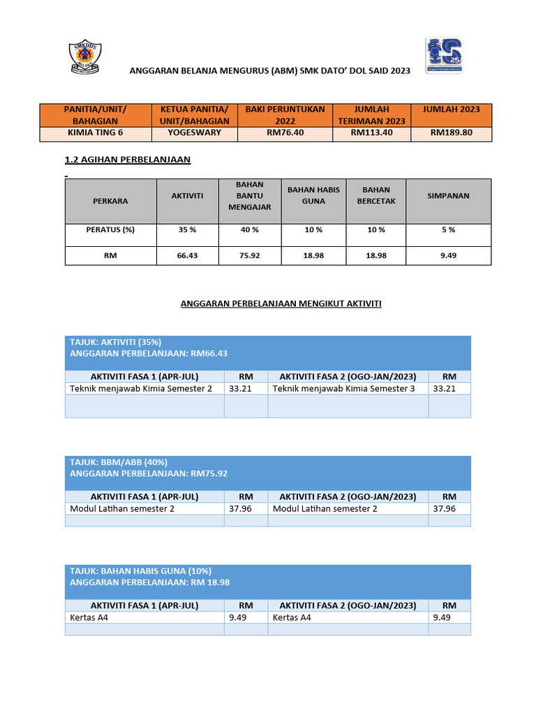 Anggaran Belanja Mengurus PCG Panitia Kimia f6 | PDF