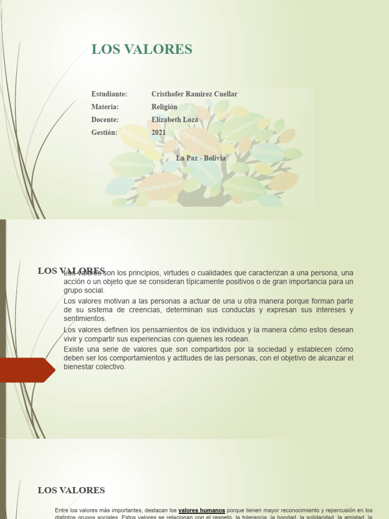 Los Valores | PDF | Comportamiento | Sociedad