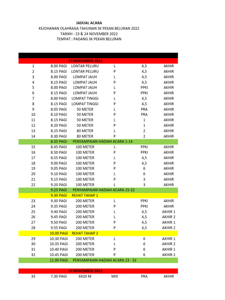 Jadual Acara Sukan | PDF