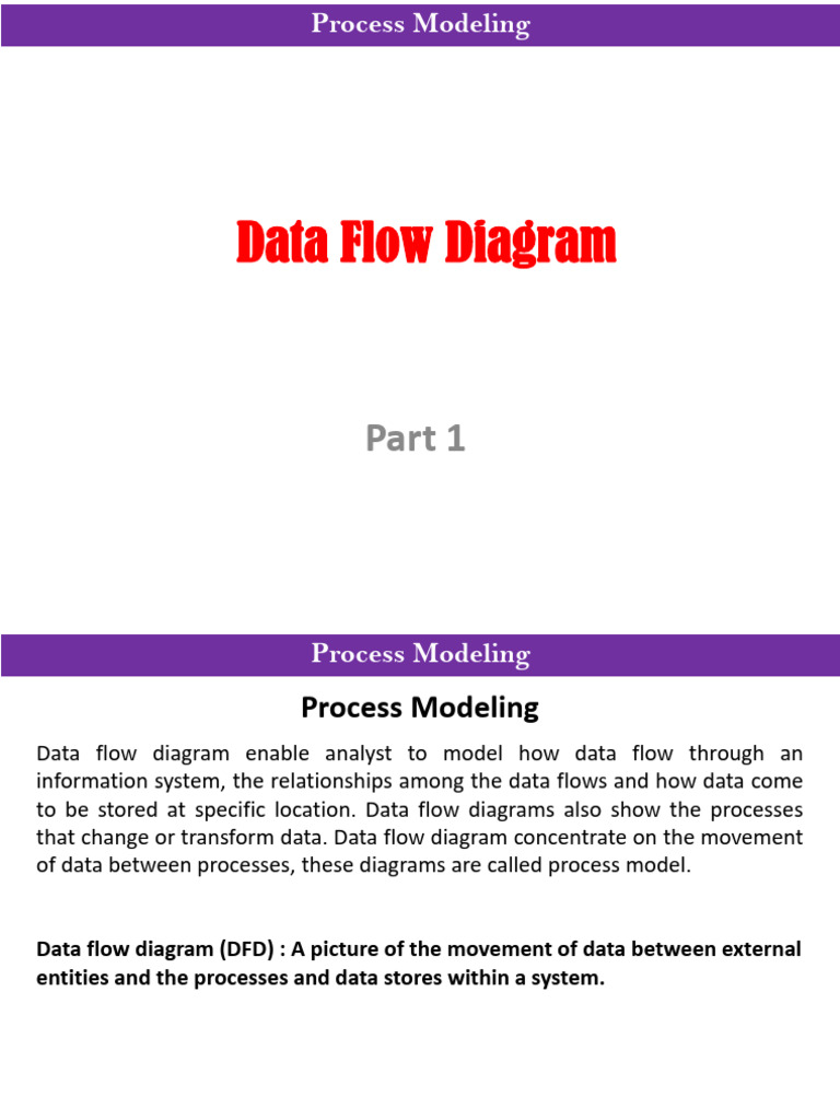 Lab 1 DFD - Part1 | PDF | Computing | Systems Science
