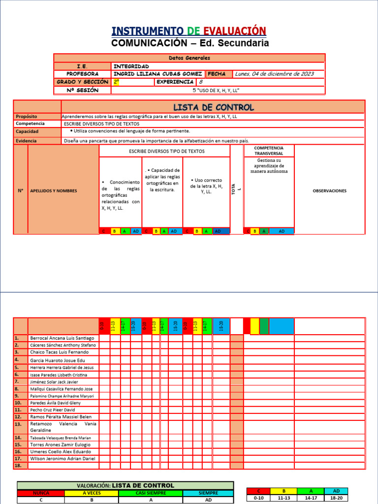 Lista de Cotejo 2do Sec Comprension Lectora | Descargar gratis PDF | Comunicación humana ...