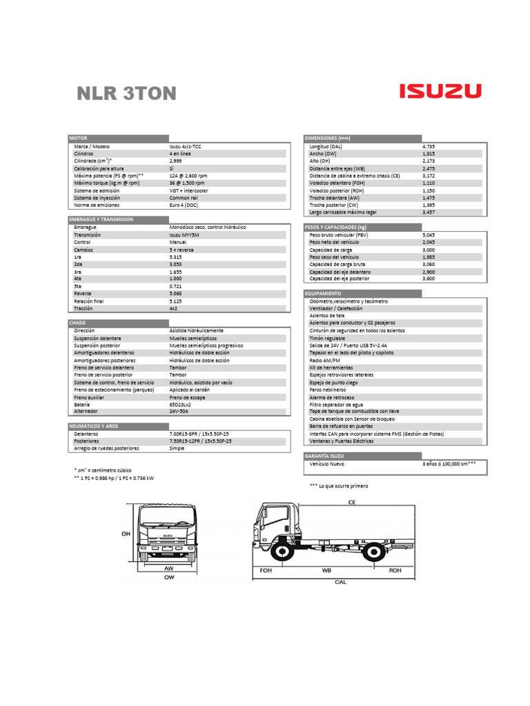 Especificaciones Técnicas Isuzu 4HK1-TCN | PDF | Eje | Embrague